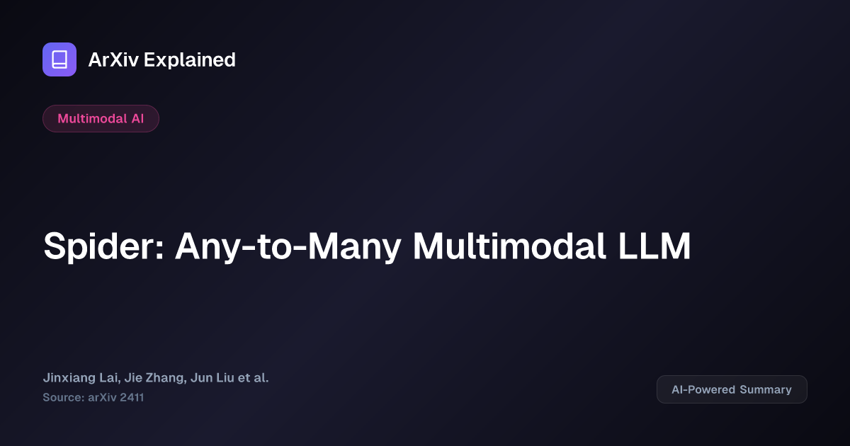 Spider: Any-to-Many Multimodal LLM - Explained Simply | ArXiv Explained